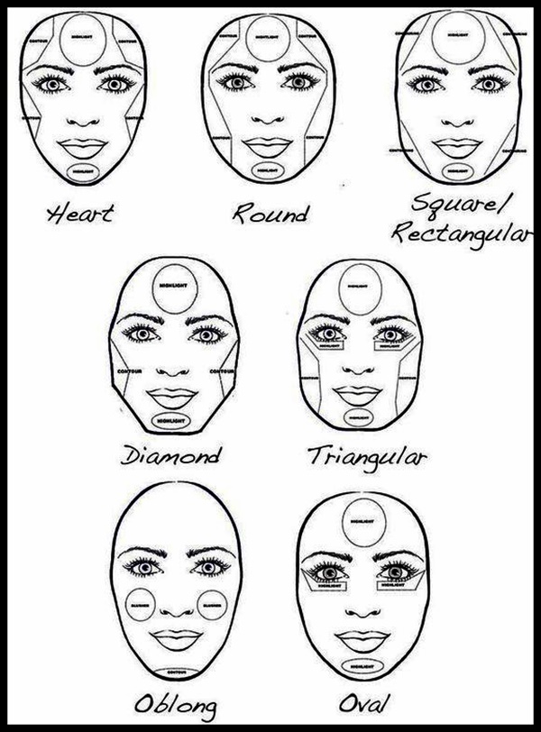  How To Draw A Face Shape Images And Photos Finder